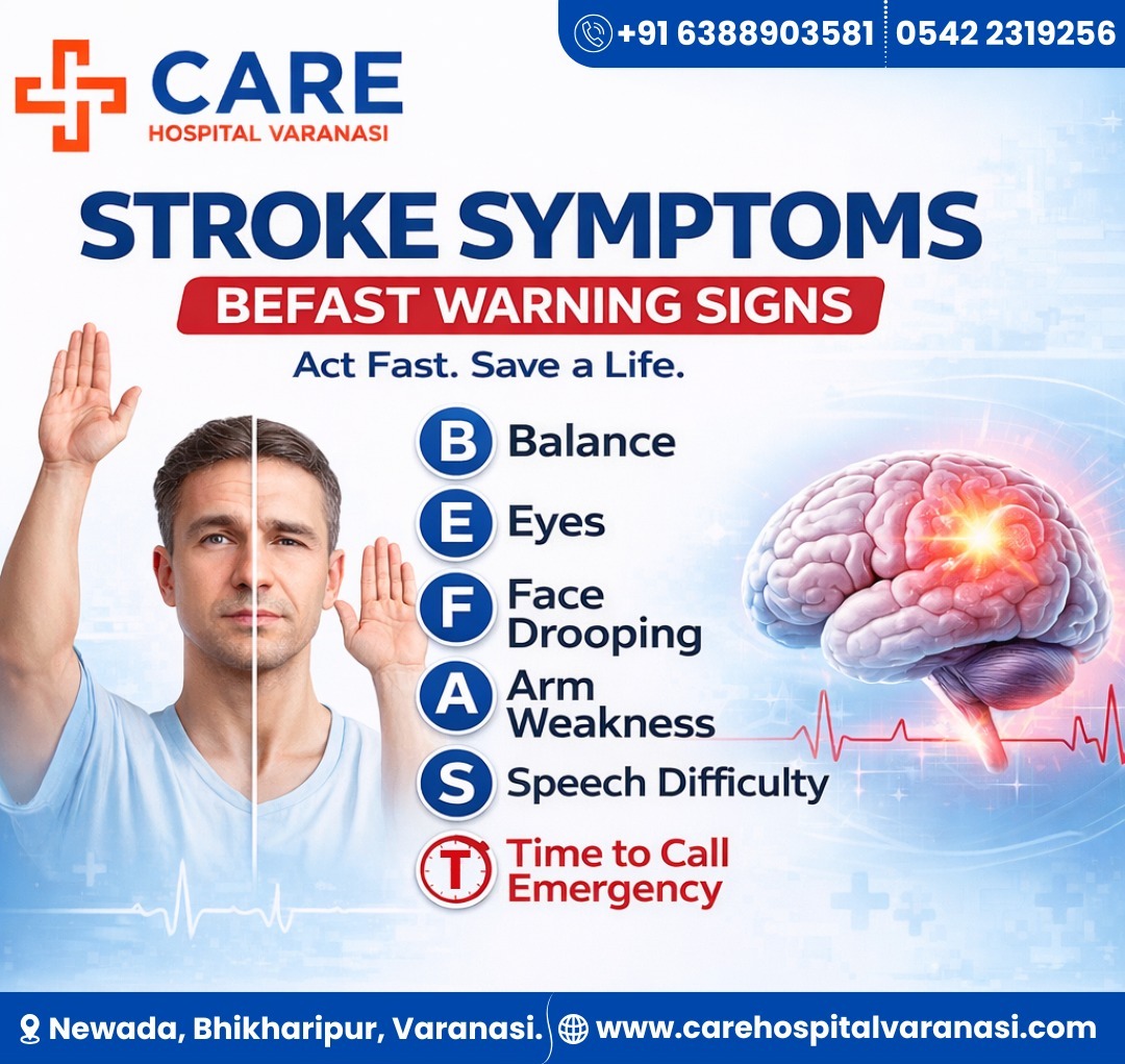 Stroke Awareness & BEFAST Guide | CARE Hospital Varanasi